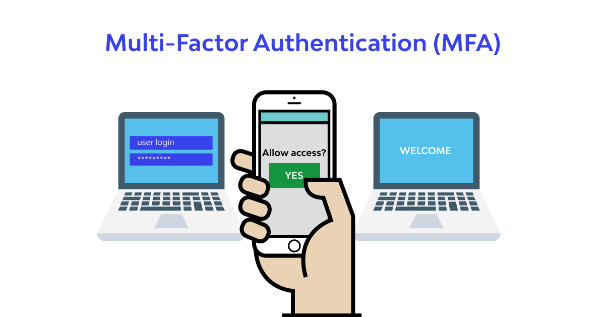 What is Multifactor Authentication (MFA)?Benefits, Examples🔎